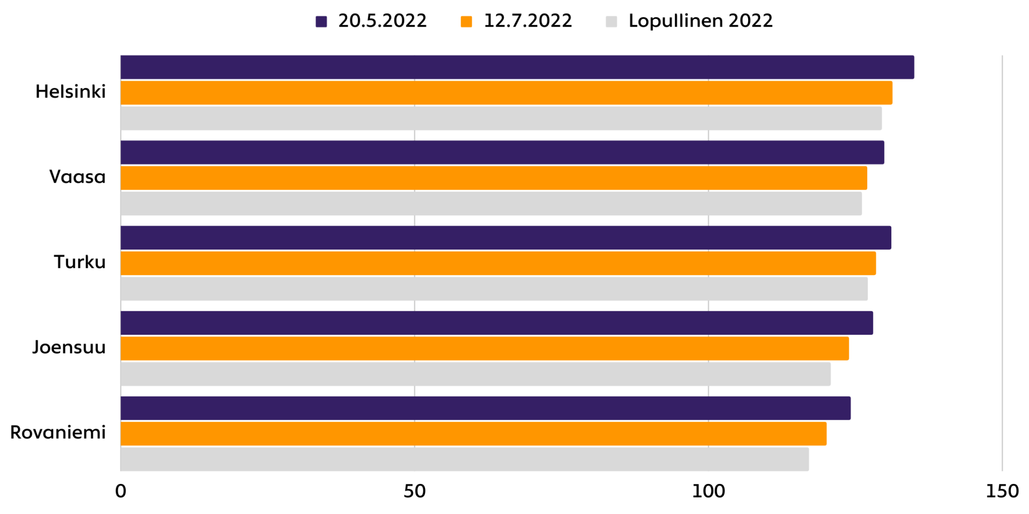 Oikeustieteen pisterajat | Valmennuskeskus